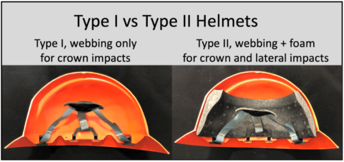 Construction Owner Manuscript – WaveCel